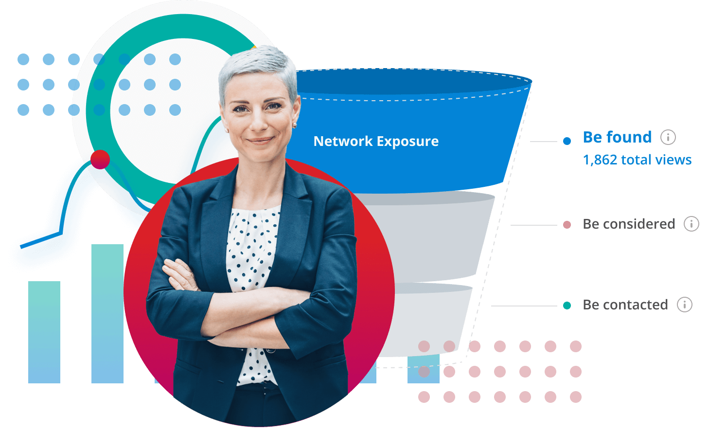 Legal Marketing Solutions | Martindale-Avvo